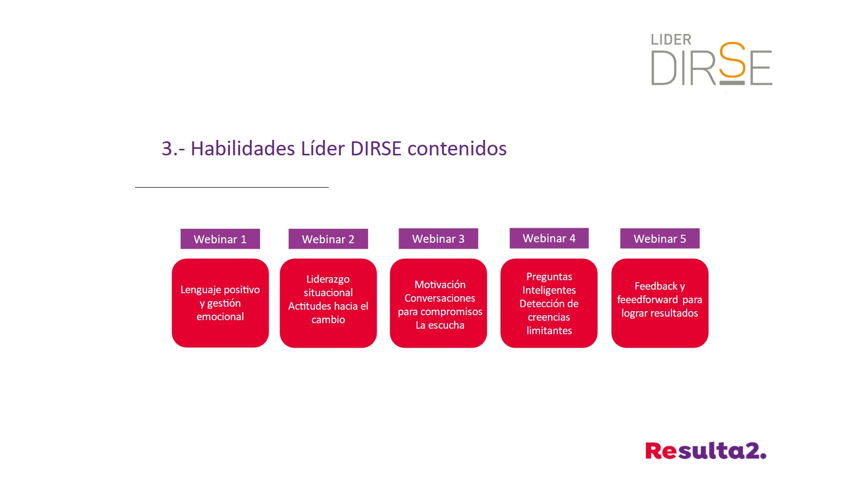 LÍDER DIRSE: TODO LISTO PARA LA EDICIÓN 2025 - DIRSE
